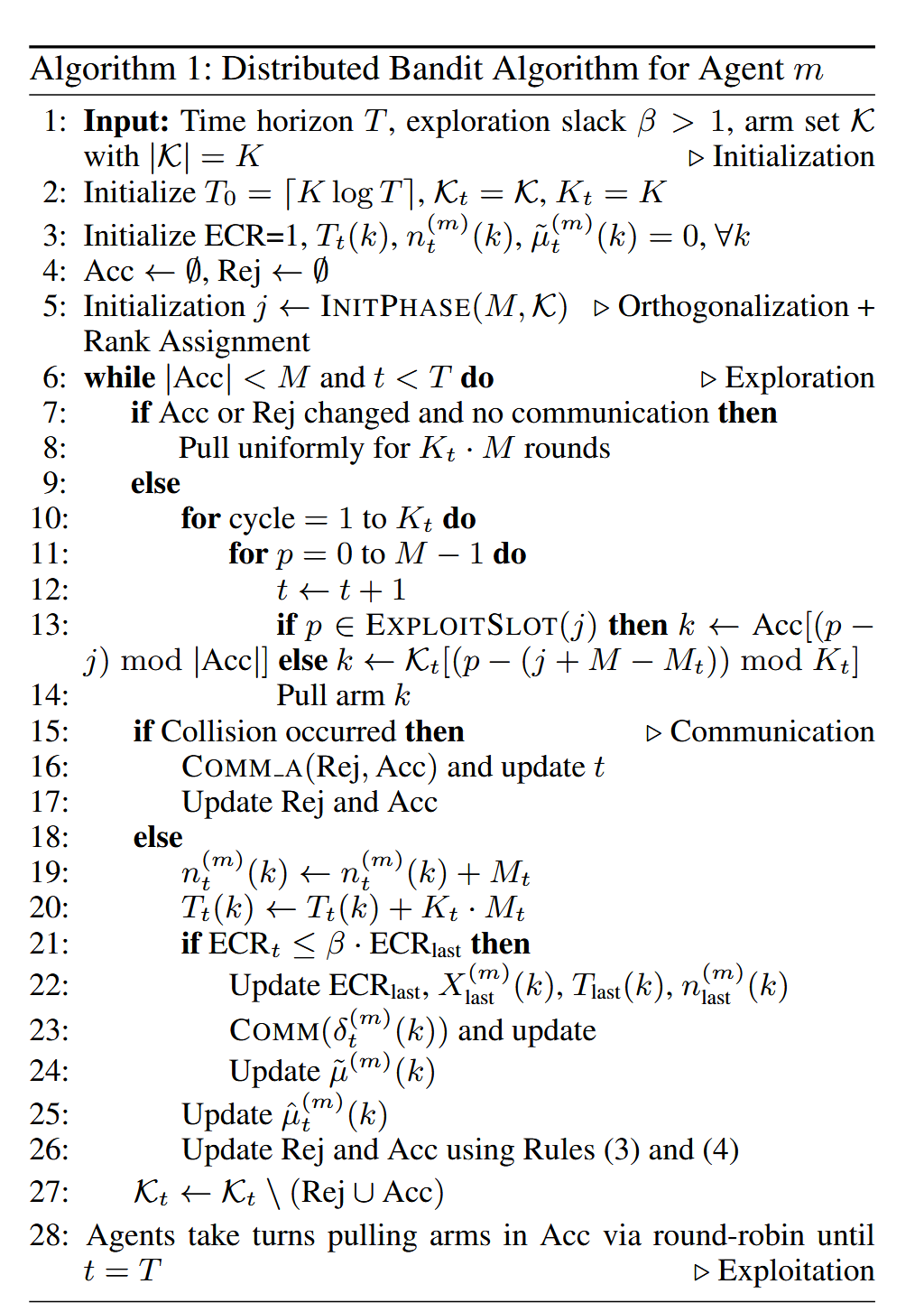 Distributed Algorithms for Multi-Agent Multi-Armed Bandits with ...